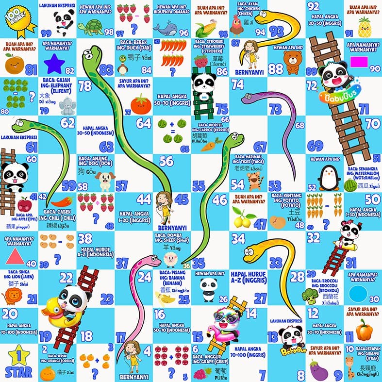 Grammar, Snakes, and Ladders | QuizWhizzer
