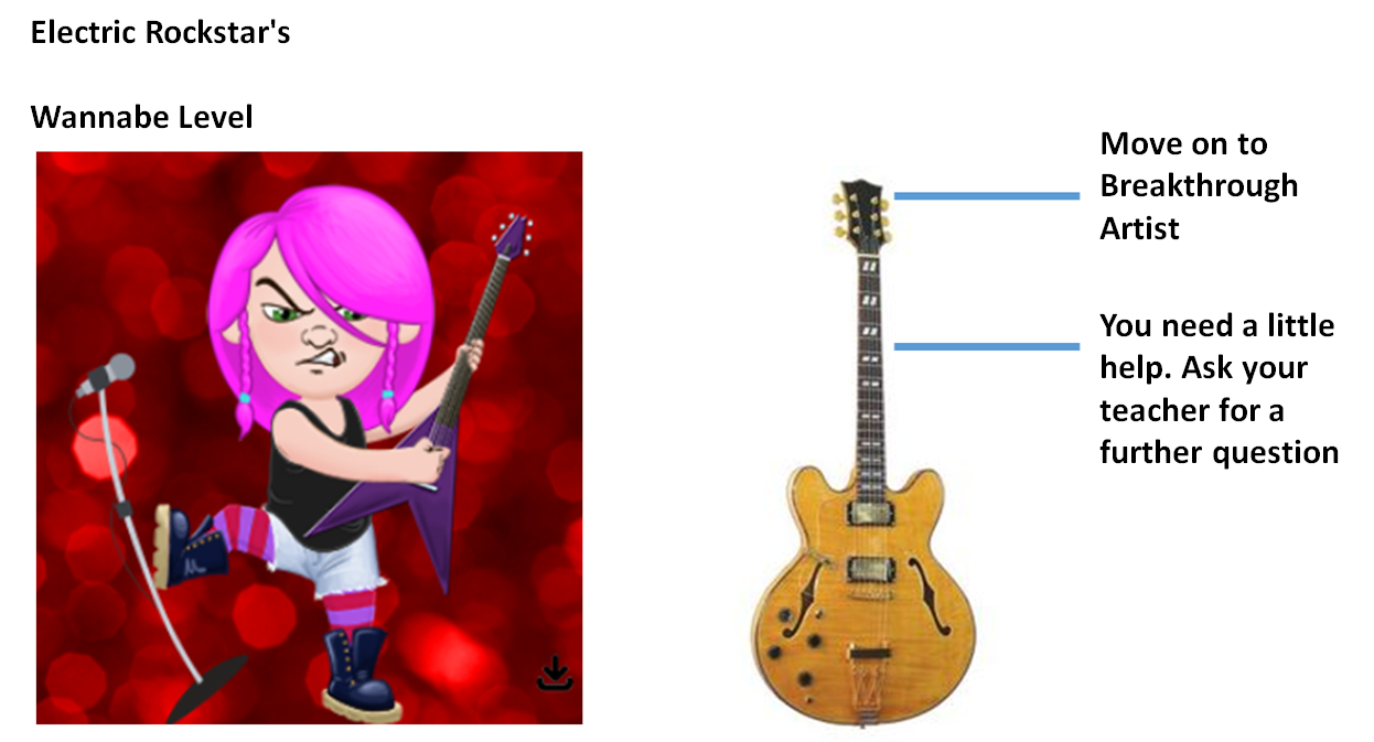 Electric rock stars Wannabe | QuizWhizzer